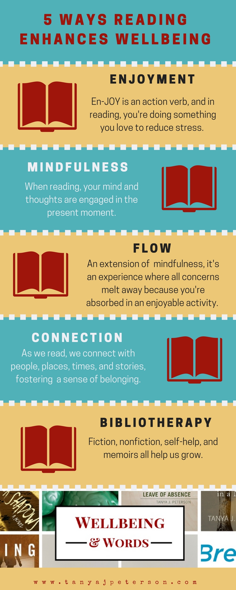 Blog :: Tanya J. Peterson | author